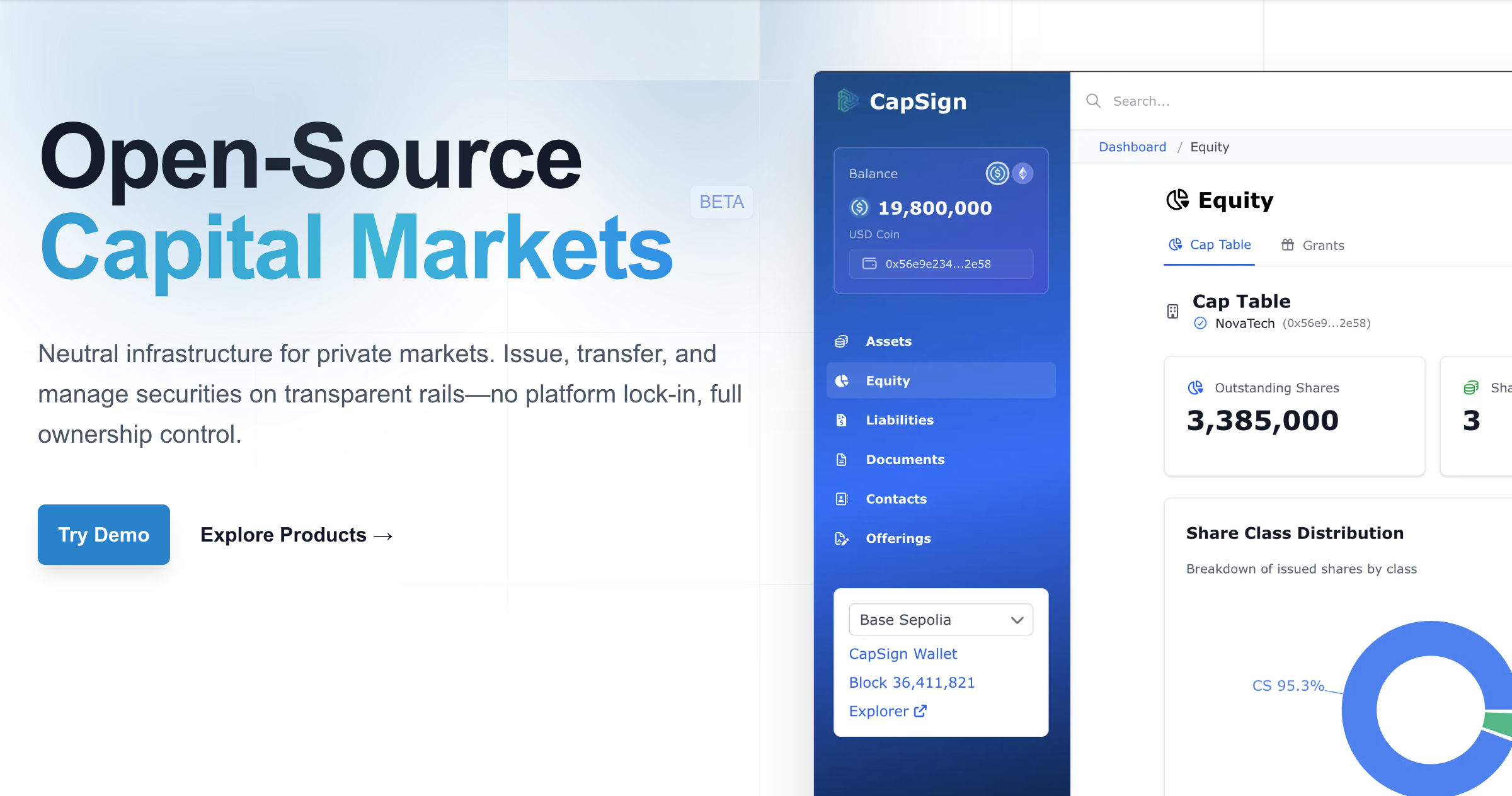 CapSign—Next-generation platform for capital markets